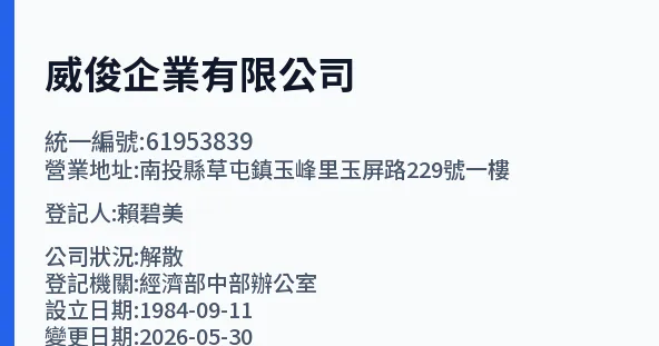 威俊企業有限公司的照片-統編 61953839(南投縣) 公司登記資料與營業項目詳細圖表