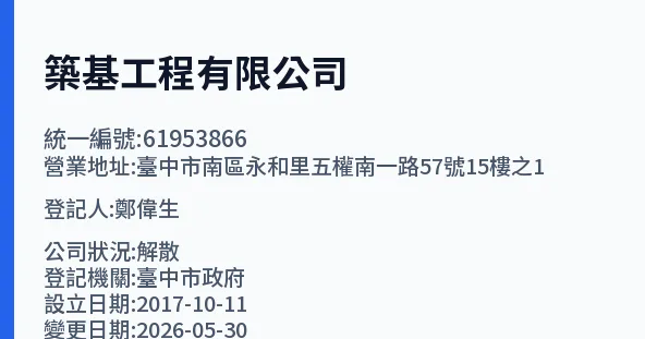 築基工程有限公司的照片-統編 61953866(臺中市) 公司登記資料與營業項目詳細圖表