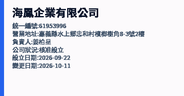 海鳳企業有限公司的照片-統編 61953996(嘉義縣) 公司登記資料與營業項目詳細圖表