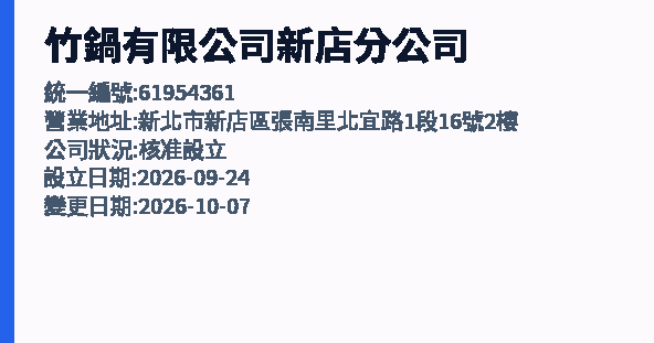 竹鍋有限公司新店分公司的照片-統編 61954361(新北市) 公司登記資料與營業項目詳細圖表