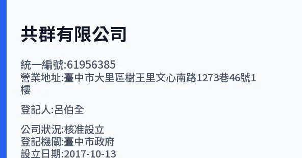 共群有限公司的照片-統編 61956385(臺中市) 公司登記資料與營業項目詳細圖表