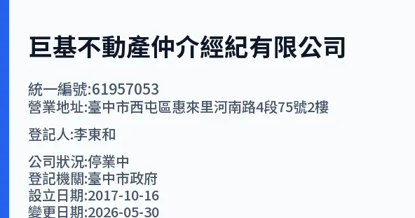 巨基不動產仲介經紀有限公司的照片-統編 61957053(臺中市) 公司登記資料與營業項目詳細圖表