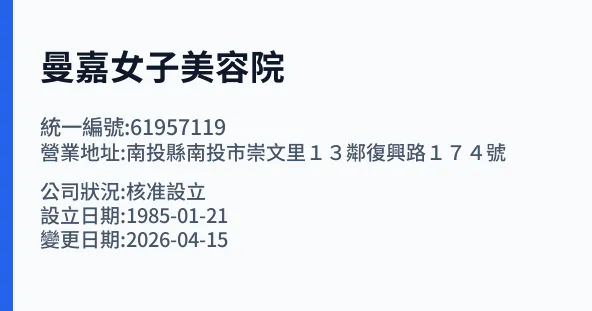 曼嘉女子美容院的照片-統編 61957119(南投縣) 公司登記資料與營業項目詳細圖表