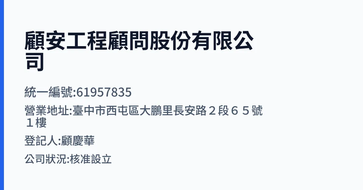 顧安工程顧問股份有限公司 - 統編 61957835(臺中市) 公司登記資料與營業項目詳細圖表