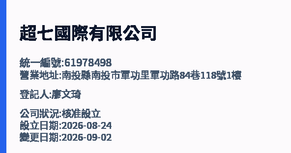 超七國際有限公司的照片-統編 61978498(南投縣) 公司登記資料與營業項目詳細圖表
