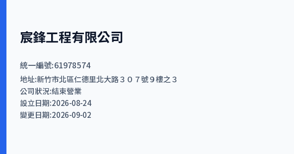宸鋒工程有限公司的照片-統編 61978574(新竹市) 公司登記資料與營業項目詳細圖表
