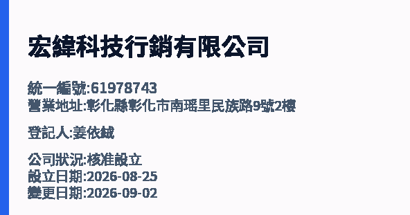 宏緯科技行銷有限公司的照片-統編 61978743(彰化縣) 公司登記資料與營業項目詳細圖表