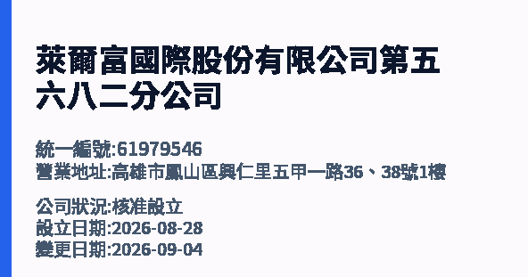 萊爾富國際股份有限公司第五六八二分公司的照片-統編 61979546(高雄市) 公司登記資料與營業項目詳細圖表