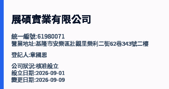展碩實業有限公司的照片-統編 61980071(基隆市) 公司登記資料與營業項目詳細圖表