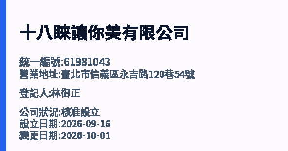 十八睞讓你美有限公司的照片-統編 61981043(臺北市) 公司登記資料與營業項目詳細圖表
