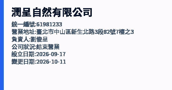 潤呈自然有限公司的照片-統編 61981233(臺北市) 公司登記資料與營業項目詳細圖表