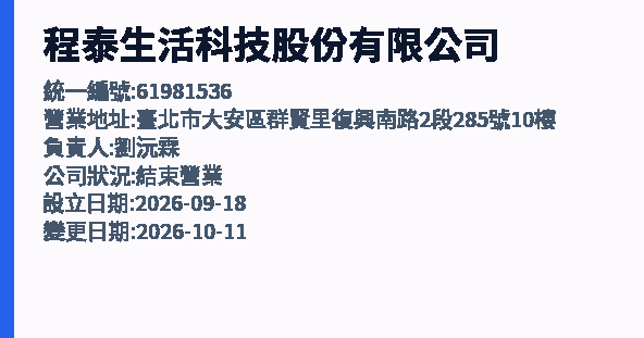 程泰生活科技股份有限公司的照片-統編 61981536(臺北市) 公司登記資料與營業項目詳細圖表
