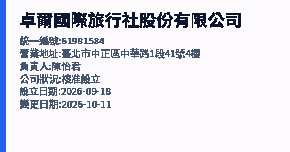 卓爾國際旅行社股份有限公司的照片-統編 61981584(臺北市) 公司登記資料與營業項目詳細圖表