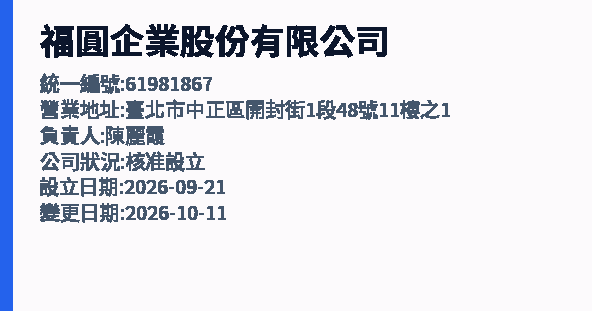 福圓企業股份有限公司的照片-統編 61981867(臺北市) 公司登記資料與營業項目詳細圖表