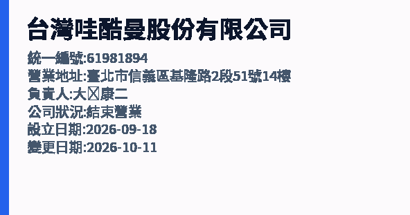 台灣哇酷曼股份有限公司的照片-統編 61981894(臺北市) 公司登記資料與營業項目詳細圖表