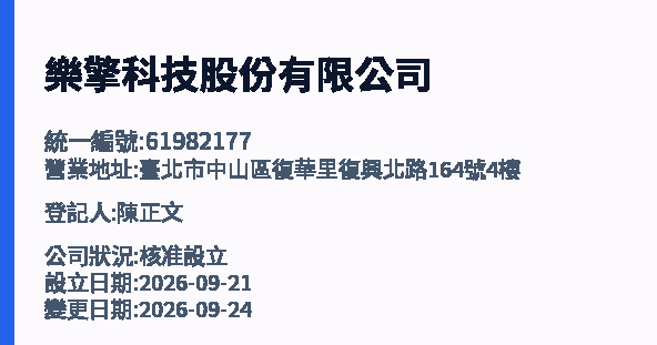 樂擎科技股份有限公司的照片-統編 61982177(臺北市) 公司登記資料與營業項目詳細圖表