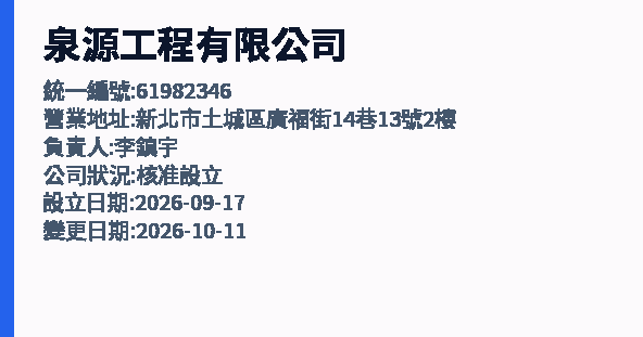 泉源工程有限公司的照片-統編 61982346(新北市) 公司登記資料與營業項目詳細圖表