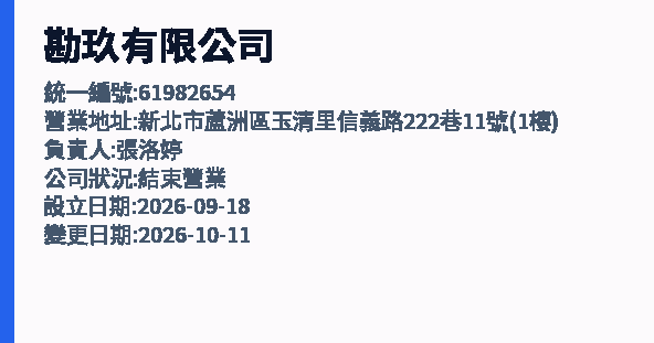 勘玖有限公司的照片-統編 61982654(新北市) 公司登記資料與營業項目詳細圖表