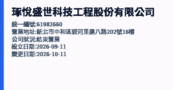 琢悅盛世科技工程股份有限公司的照片-統編 61982660(新北市) 公司登記資料與營業項目詳細圖表