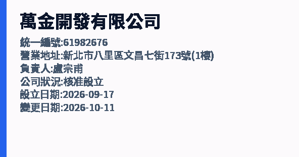 萬金開發有限公司的照片-統編 61982676(新北市) 公司登記資料與營業項目詳細圖表