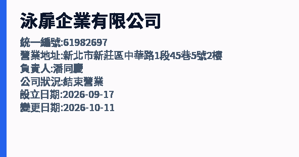 泳扉企業有限公司的照片-統編 61982697(新北市) 公司登記資料與營業項目詳細圖表