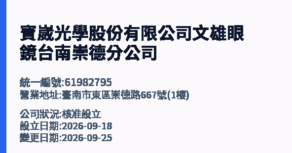 寶崴光學股份有限公司文雄眼鏡台南崇德分公司的照片-統編 61982795(臺南市) 公司登記資料與營業項目詳細圖表