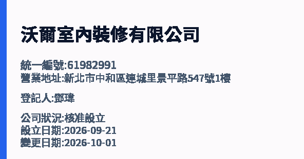 沃爾室內裝修有限公司的照片-統編 61982991(新北市) 公司登記資料與營業項目詳細圖表
