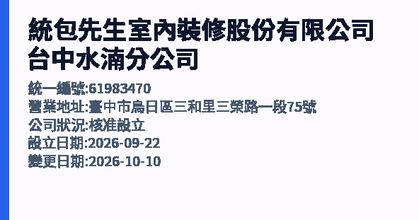 統包先生室內裝修股份有限公司台中水湳分公司的照片-統編 61983470(臺中市) 公司登記資料與營業項目詳細圖表