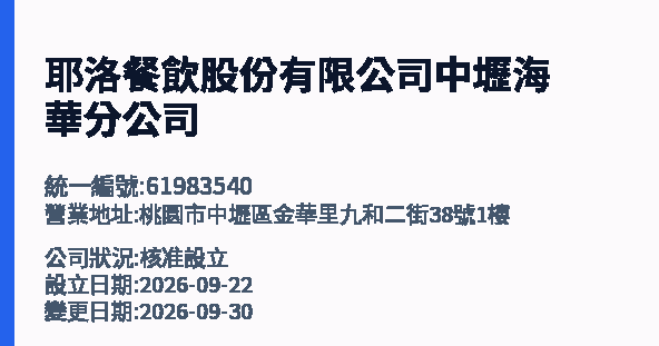 耶洛餐飲股份有限公司中壢海華分公司的照片-統編 61983540(桃園市) 公司登記資料與營業項目詳細圖表