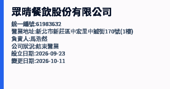 眾晴餐飲股份有限公司的照片-統編 61983632(新北市) 公司登記資料與營業項目詳細圖表