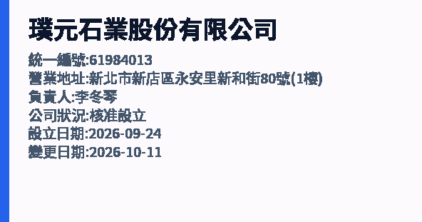 璞元石業股份有限公司的照片-統編 61984013(新北市) 公司登記資料與營業項目詳細圖表