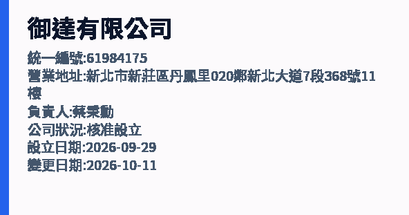 御達有限公司的照片-統編 61984175(新北市) 公司登記資料與營業項目詳細圖表