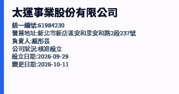 太運事業股份有限公司的照片-統編 61984230(新北市) 公司登記資料與營業項目詳細圖表