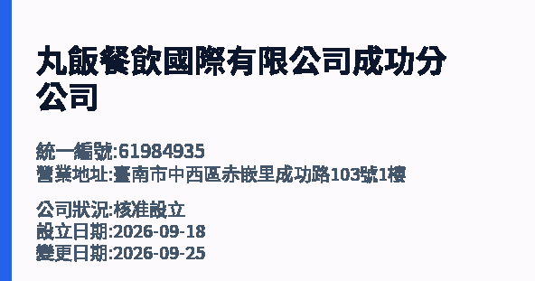 丸飯餐飲國際有限公司成功分公司的照片-統編 61984935(臺南市) 公司登記資料與營業項目詳細圖表