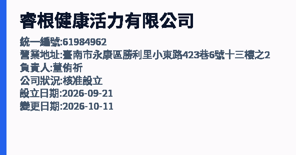 睿根健康活力有限公司的照片-統編 61984962(臺南市) 公司登記資料與營業項目詳細圖表