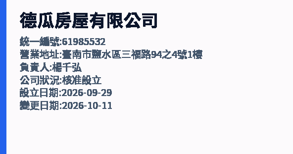 德瓜房屋有限公司的照片-統編 61985532(臺南市) 公司登記資料與營業項目詳細圖表
