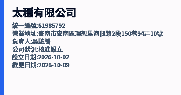 太穩有限公司的照片-統編 61985792(臺南市) 公司登記資料與營業項目詳細圖表