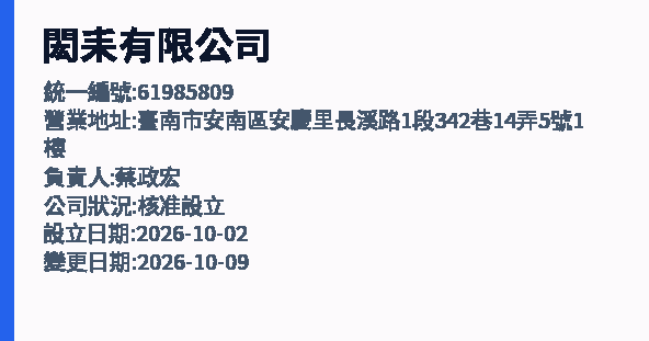 閎耒有限公司的照片-統編 61985809(臺南市) 公司登記資料與營業項目詳細圖表