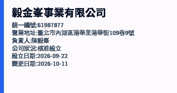 毅金峯事業有限公司的照片-統編 61987877(臺北市) 公司登記資料與營業項目詳細圖表