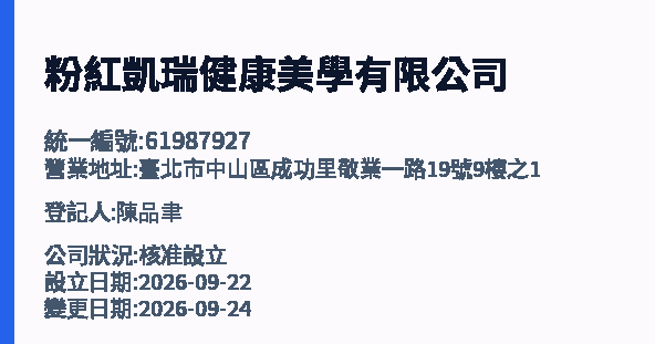 粉紅凱瑞健康美學有限公司的照片-統編 61987927(臺北市) 公司登記資料與營業項目詳細圖表