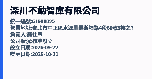 深川不動智庫有限公司的照片-統編 61988025(臺北市) 公司登記資料與營業項目詳細圖表