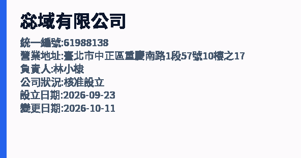 惢域有限公司的照片-統編 61988138(臺北市) 公司登記資料與營業項目詳細圖表