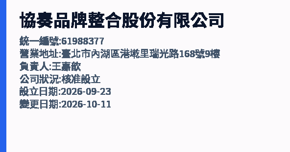 協奏品牌整合股份有限公司的照片-統編 61988377(臺北市) 公司登記資料與營業項目詳細圖表