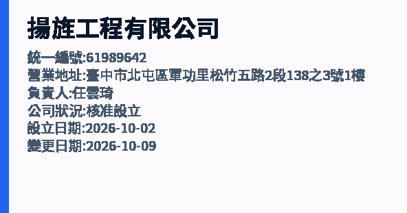 揚旌工程有限公司的照片-統編 61989642(臺中市) 公司登記資料與營業項目詳細圖表