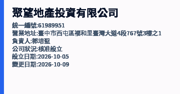 聚望地產投資有限公司的照片-統編 61989951(臺中市) 公司登記資料與營業項目詳細圖表