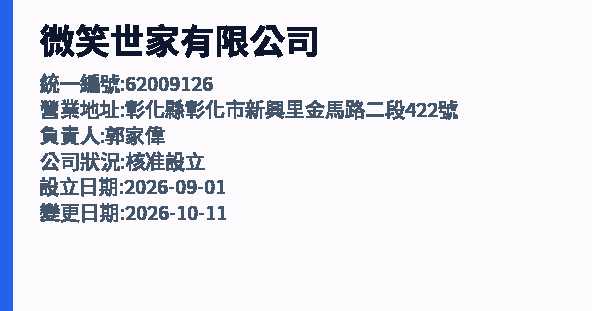 微笑世家有限公司的照片-統編 62009126(彰化縣) 公司登記資料與營業項目詳細圖表