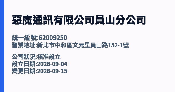 惡魔通訊有限公司員山分公司的照片-統編 62009250(新北市) 公司登記資料與營業項目詳細圖表