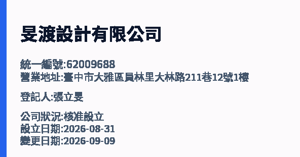 旻渡設計有限公司的照片-統編 62009688(臺中市) 公司登記資料與營業項目詳細圖表