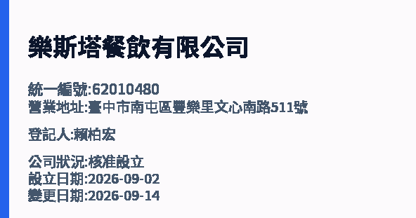 樂斯塔餐飲有限公司的照片-統編 62010480(臺中市) 公司登記資料與營業項目詳細圖表