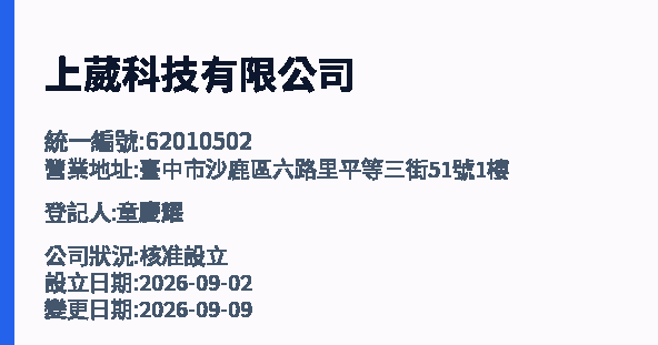 上葳科技有限公司的照片-統編 62010502(臺中市) 公司登記資料與營業項目詳細圖表